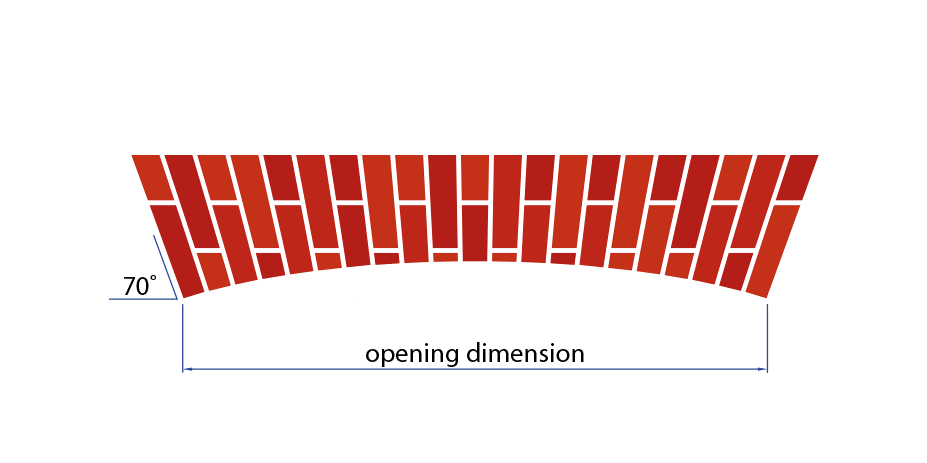 Prefabricated Brick Arches | Wienerberger UK
