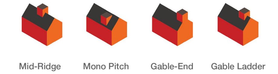 Prefabricated Chimneys | wienerberger UK