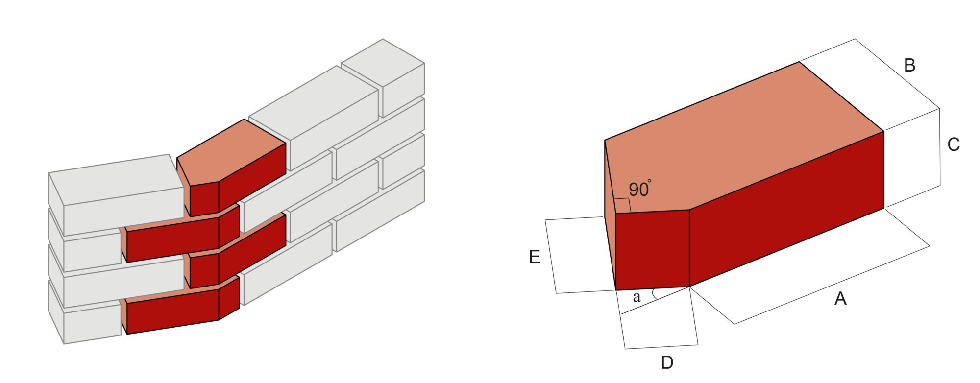 AN.1 Squint Special Brick | Wienerberger UK