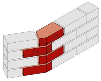 AN.1 Squint Special Brick | Wienerberger UK