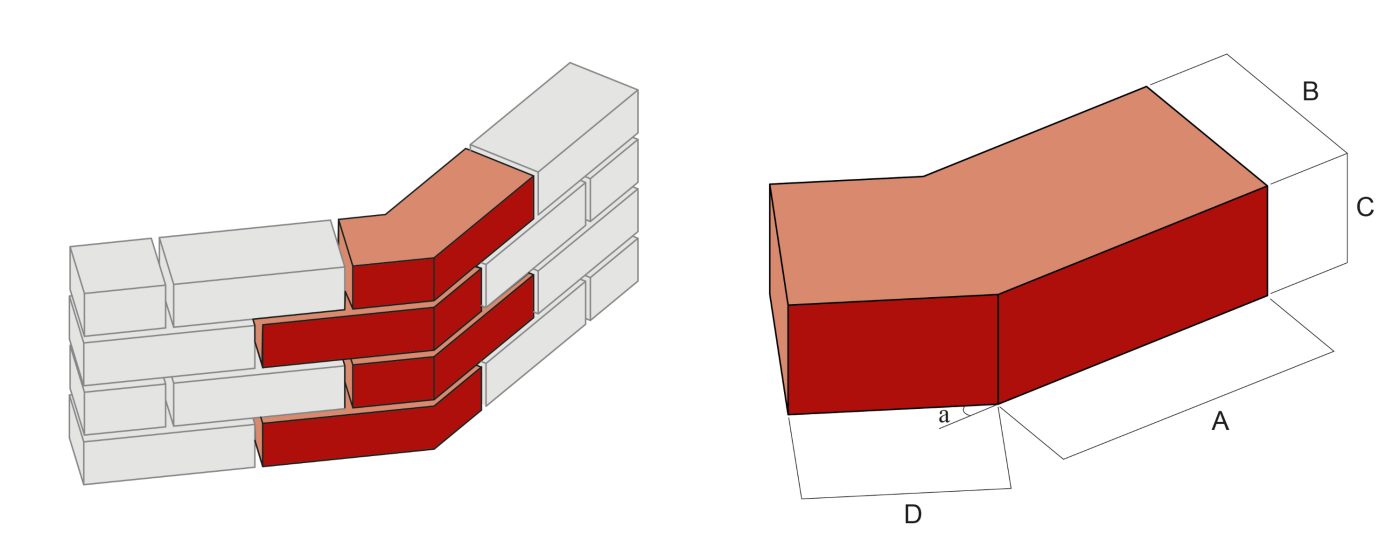 AN.2 External Angle Special Brick | Wienerberger UK