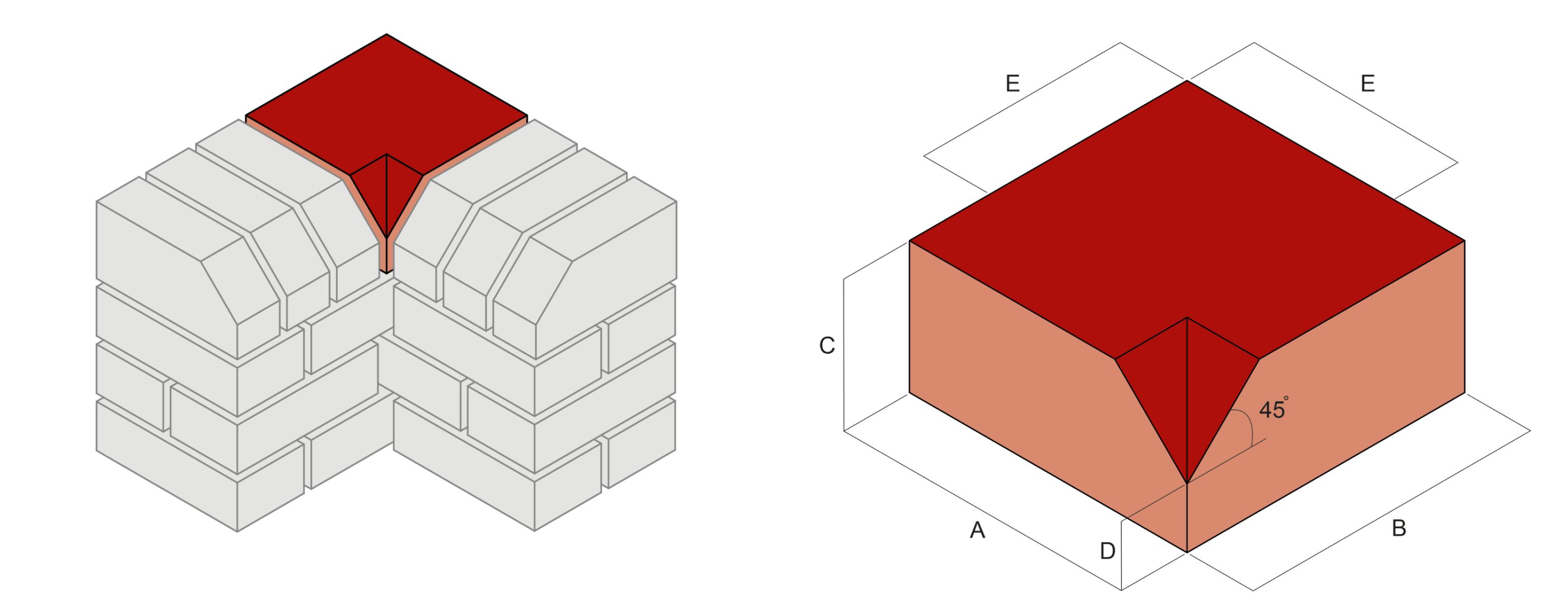 AN.8 Single Cant Internal Return With Internal Mitre | Wienerberger UK
