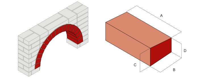 Arch and Radial Special Shaped Bricks | Wienerberger UK