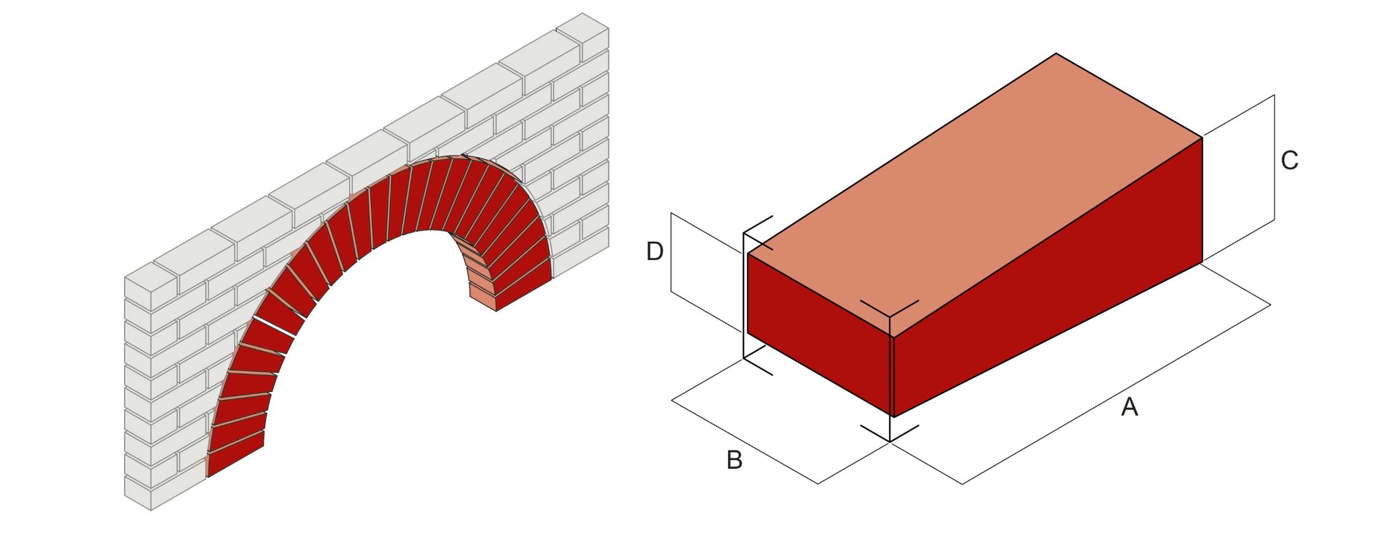 Arch and Radial Special Shaped Bricks | Wienerberger UK