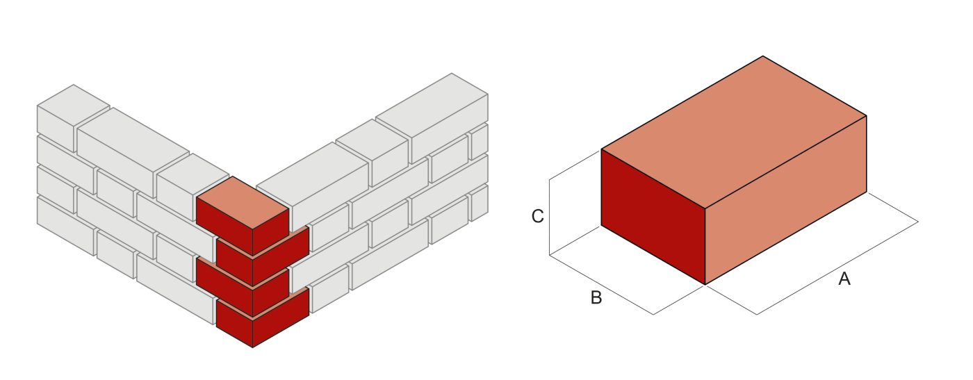 Bonding Bricks | Special Shaped Bricks | wienerberger UK