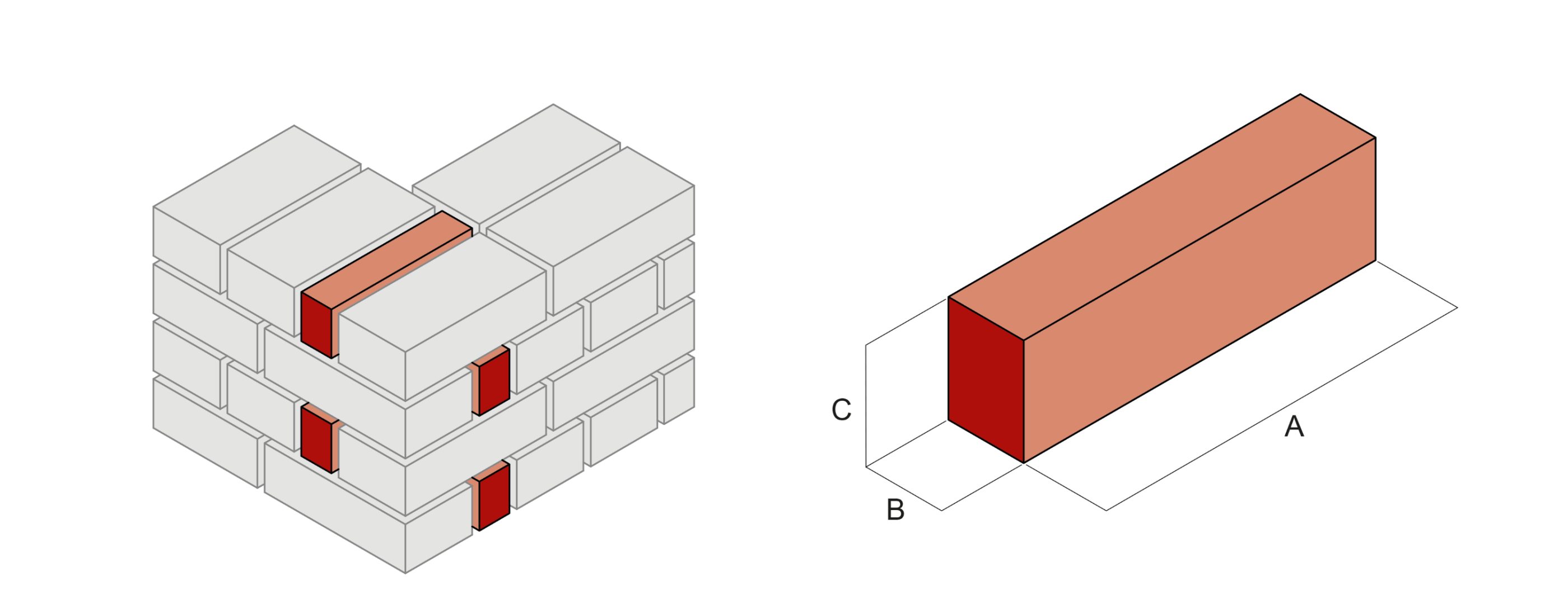 Bonding Bricks | Special Shaped Bricks | wienerberger UK