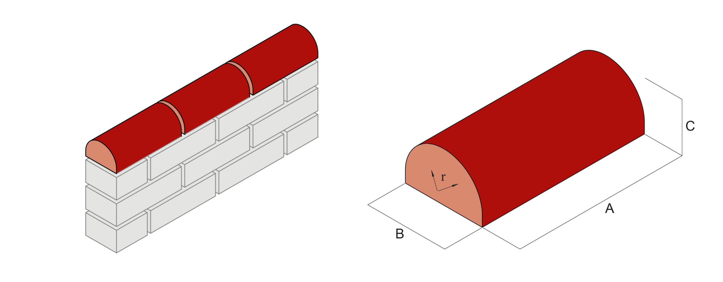 BN.14 Bullnose Double Stretcher On Flat | Wienerberger UK