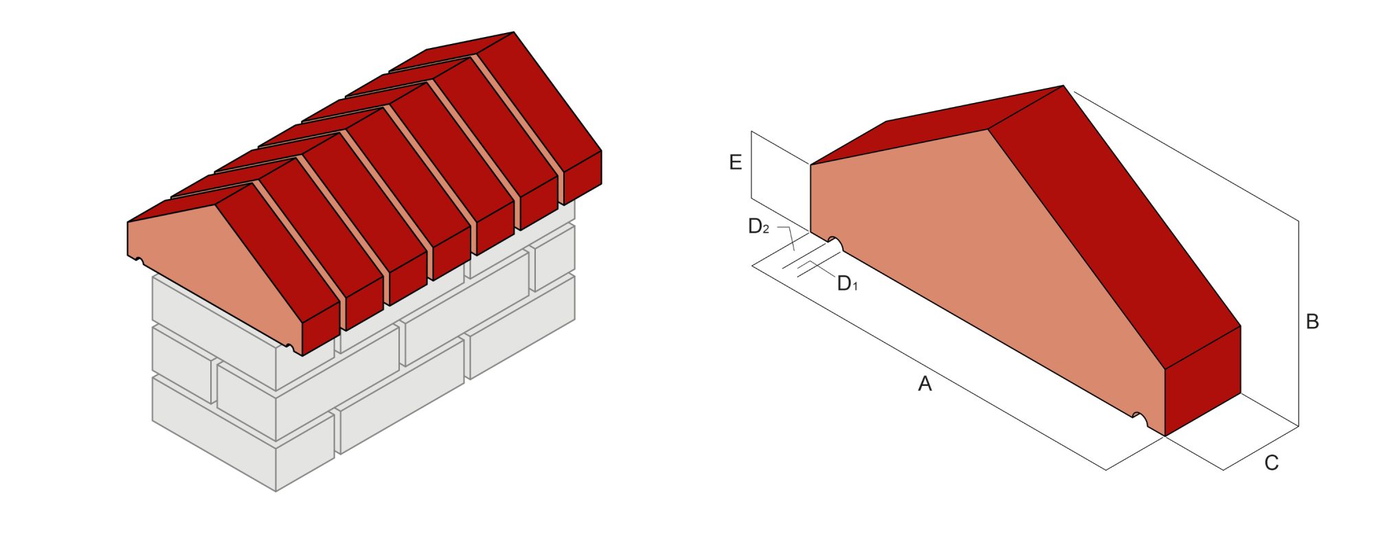 CP.2.1 Saddleback Coping Special Bricks | Wienerberger UK