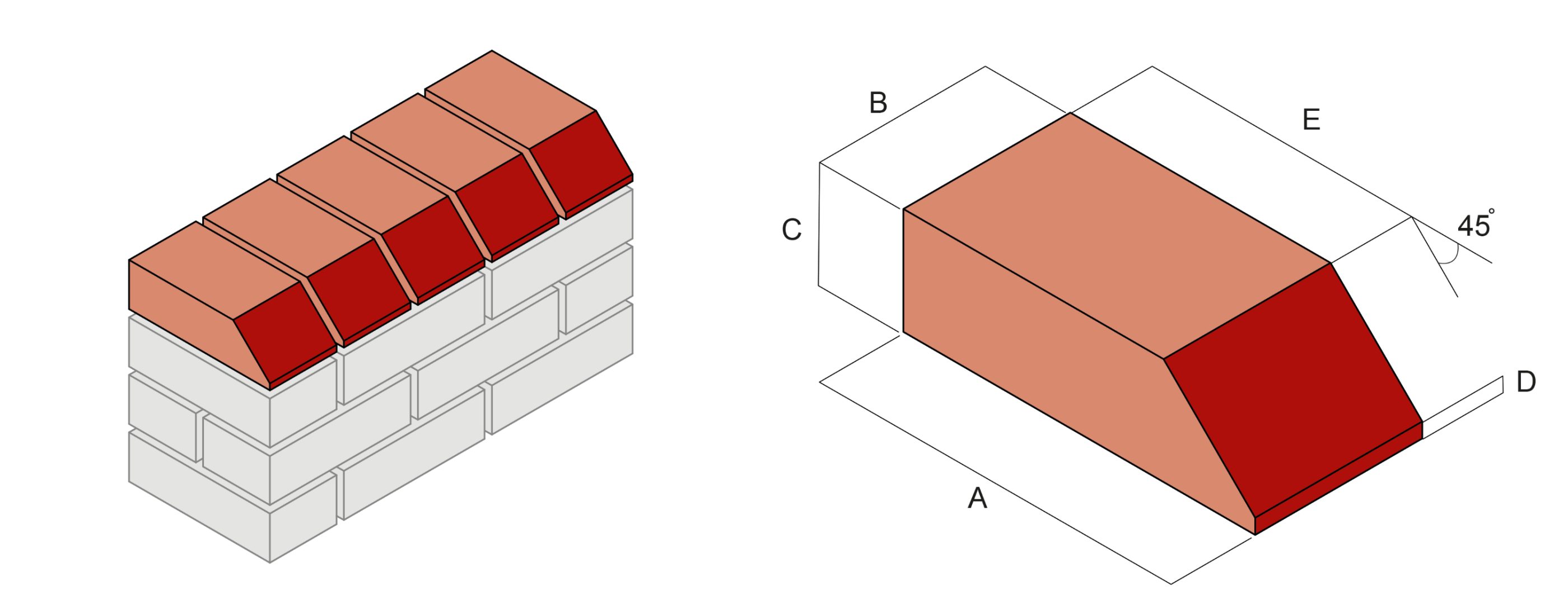 PL.2 Plinth Header Special Bricks | Wienerberger UK