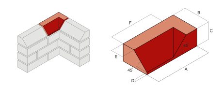 PL.4 Plinth Internal Return Special Bricks | Wienerberger UK