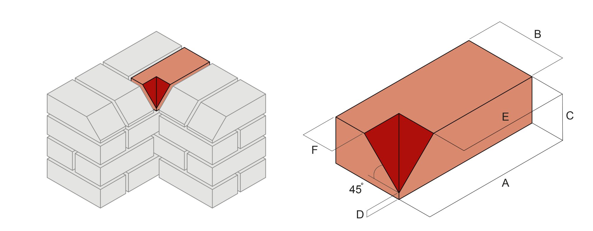 PL.5 Plinth Internal Return Special Bricks | Wienerberger UK