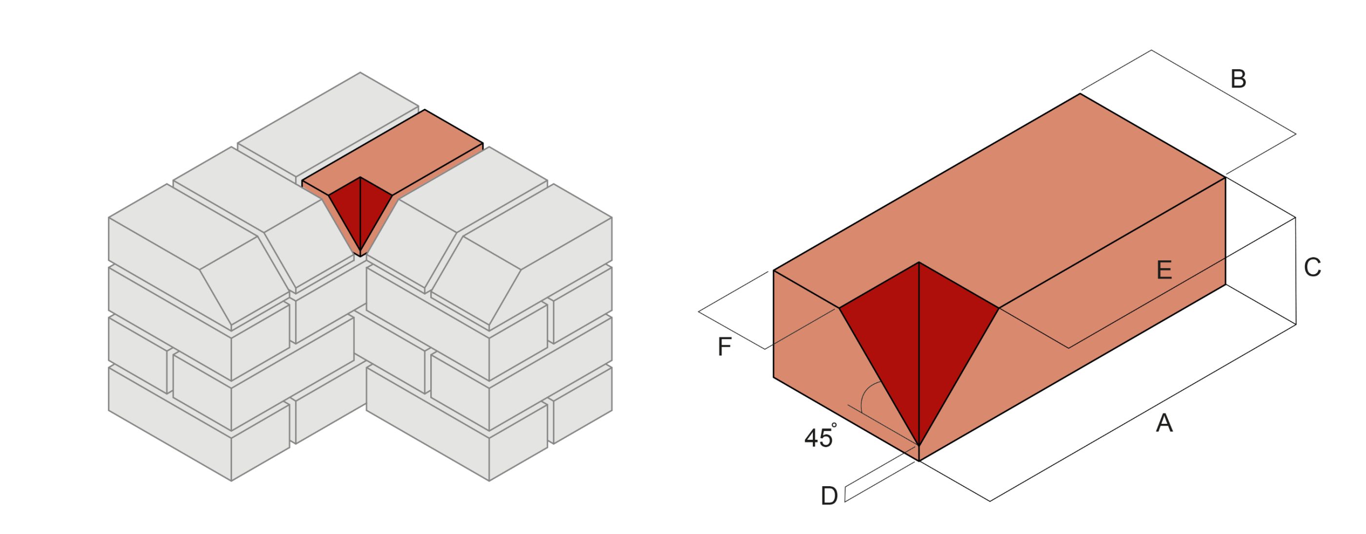 PL.5 Plinth Internal Return Special Bricks | Wienerberger UK