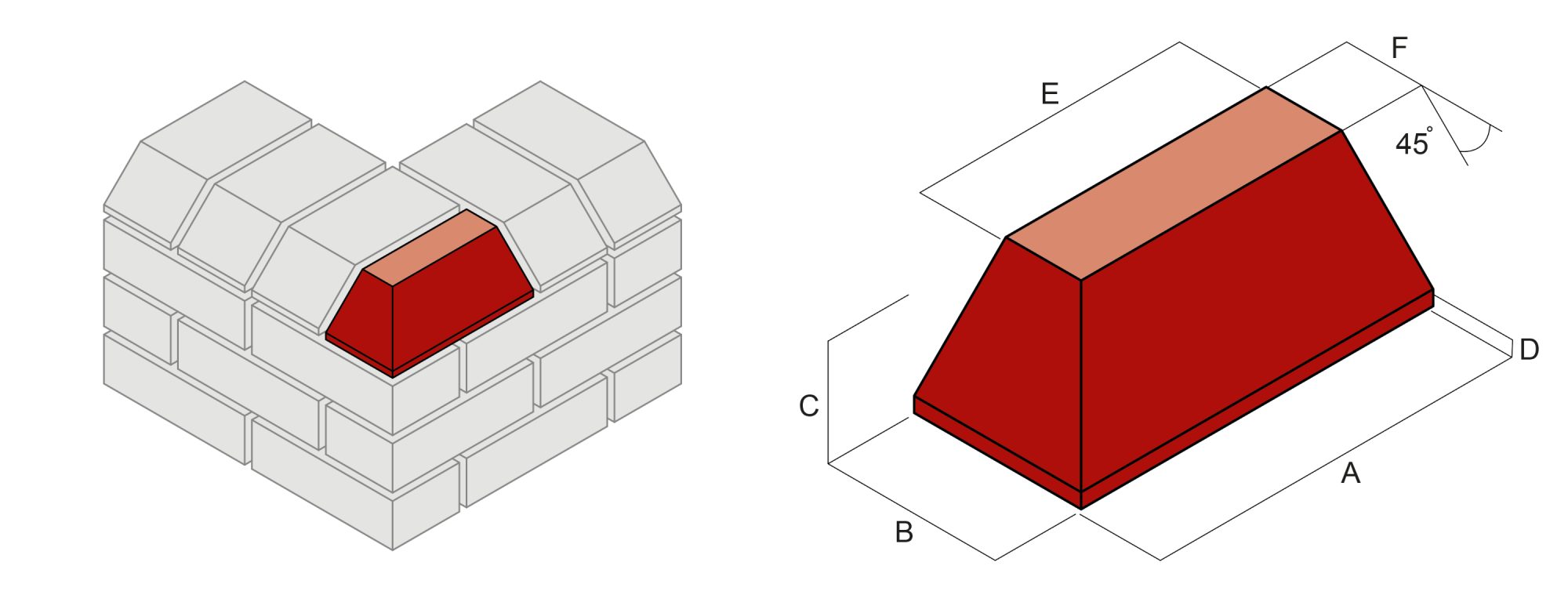 PL.7 Plinth External Return Special Bricks | Wienerberger UK