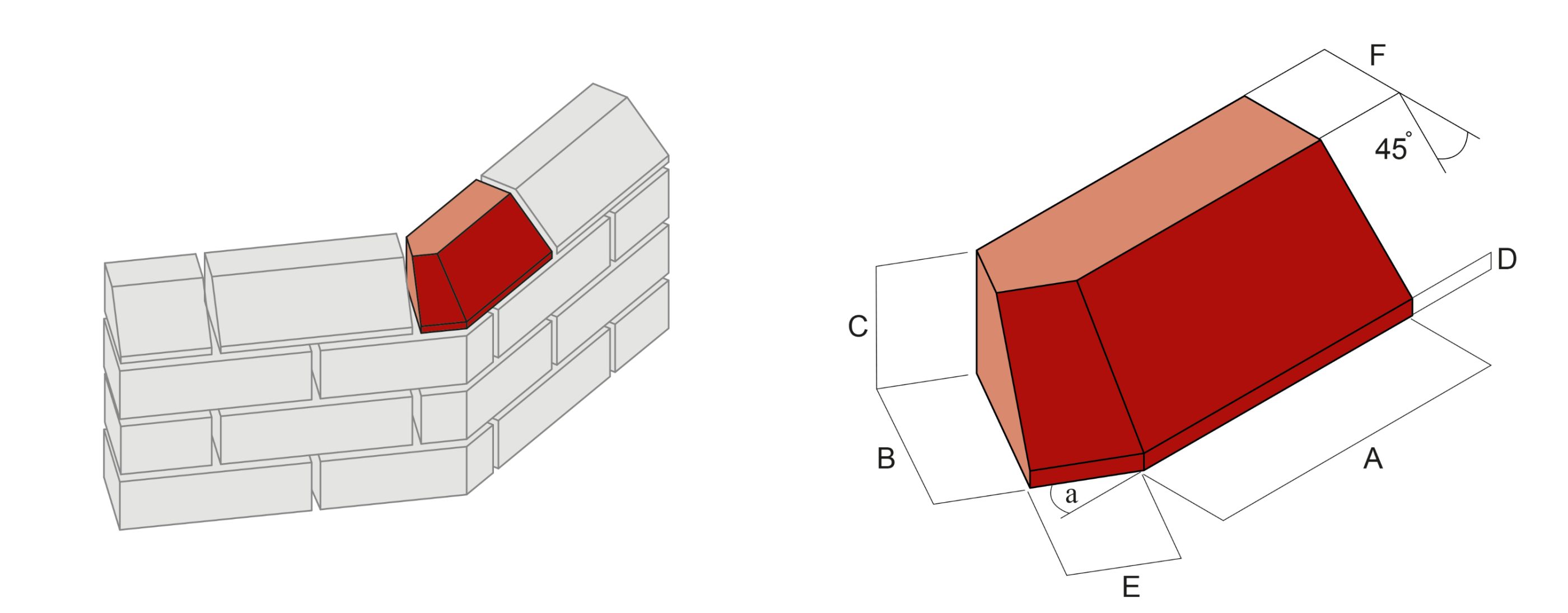 PL.9 Plinth Squint Special Bricks | Wienerberger UK
