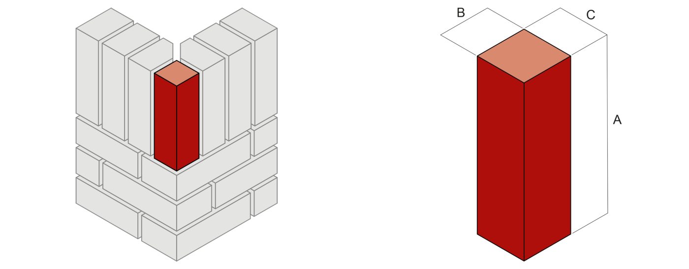 brick course dimensions