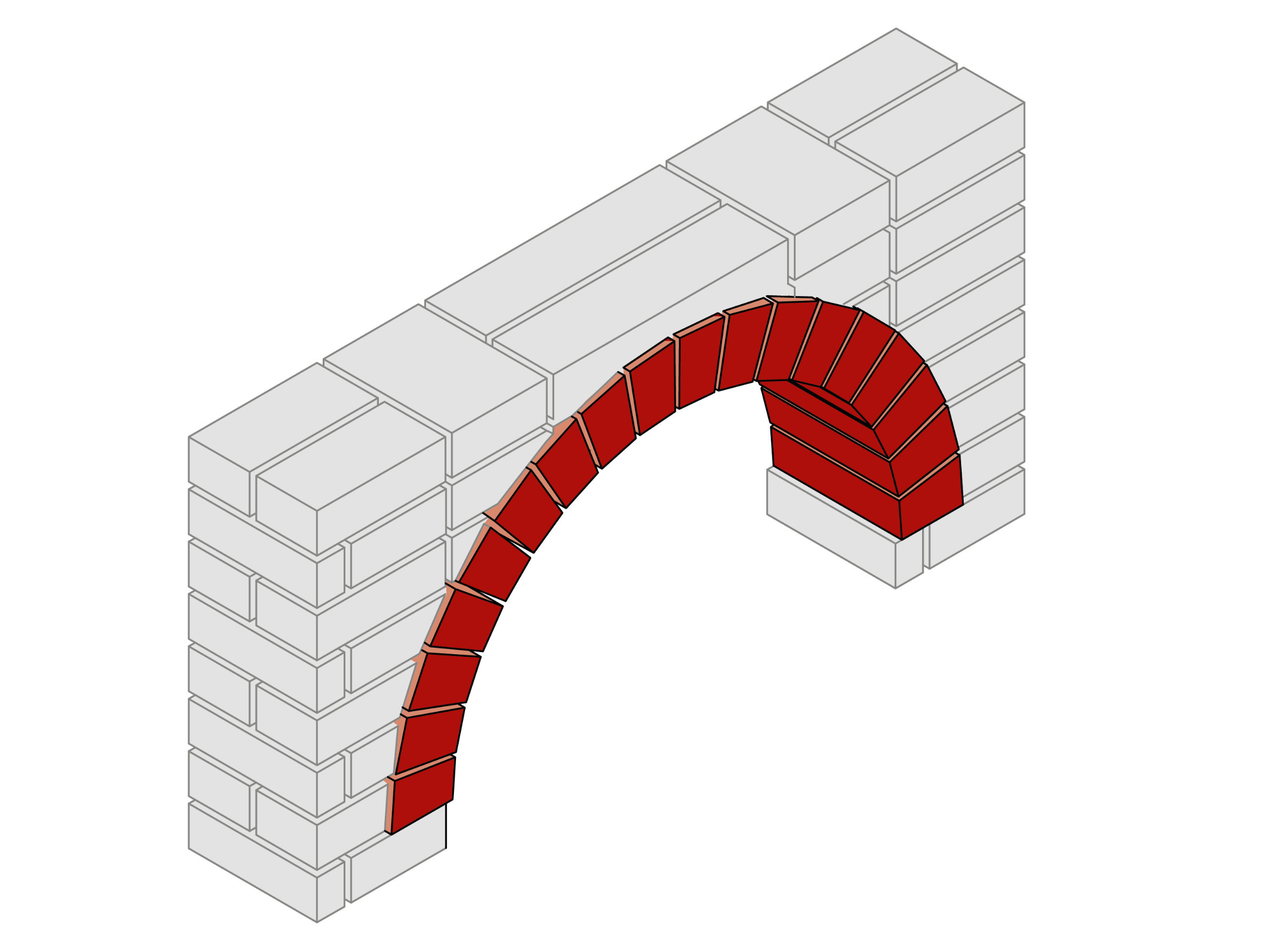 What Are Special Bricks? | Wienerberger UK